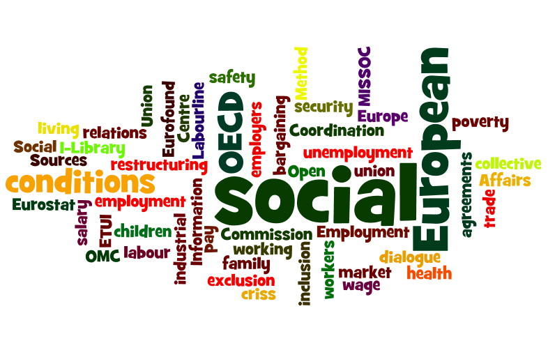 Employment and social affairs word cloud, Wordle.net | Epthinktank ...