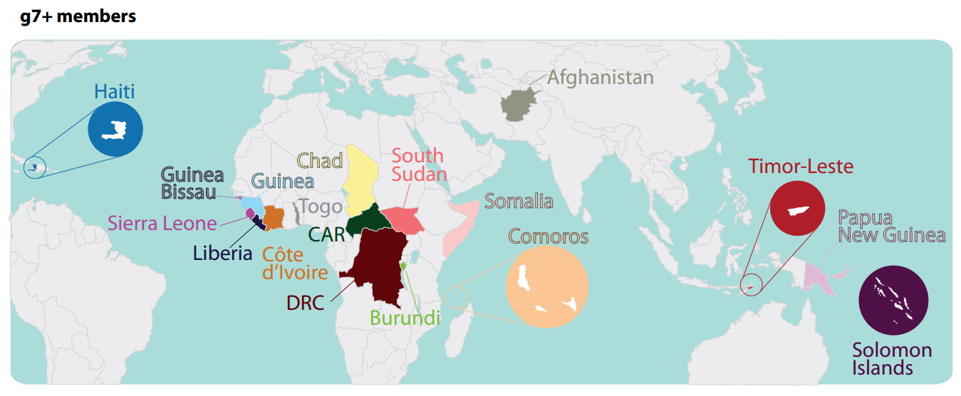 Fragile states: g7+ members (map) | Epthinktank | European Parliament