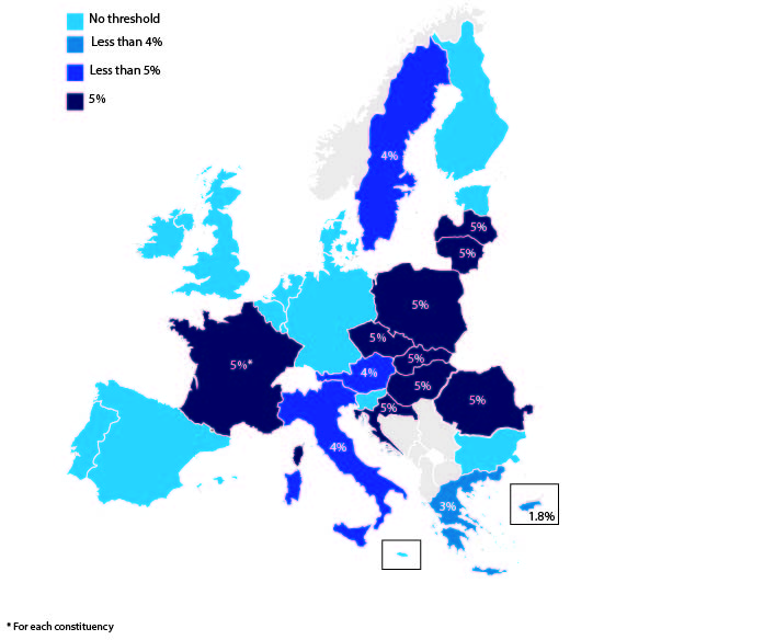 MS electoral thresholds for EP elections | Epthinktank | European ...