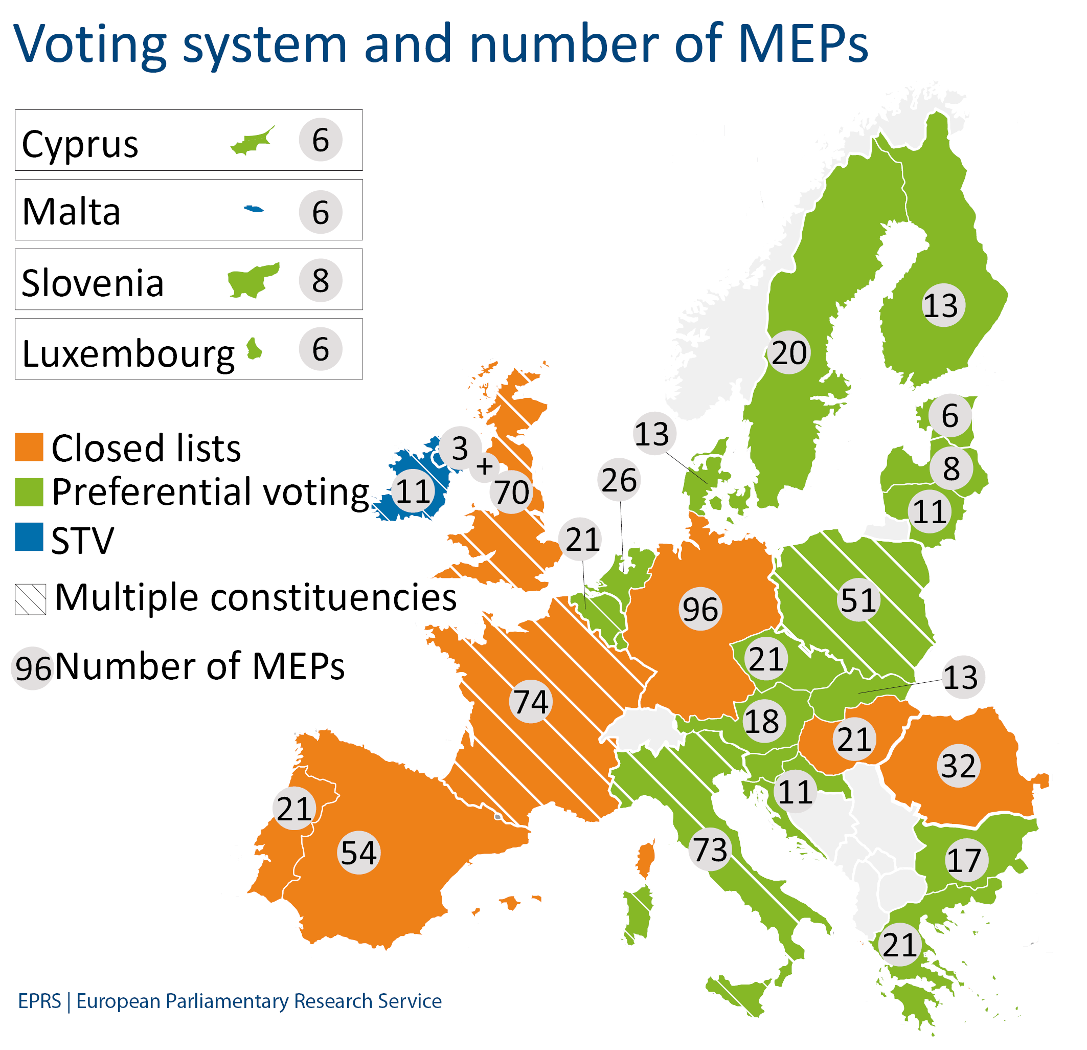 10 – Voting system and number of MEPs | Epthinktank | European Parliament