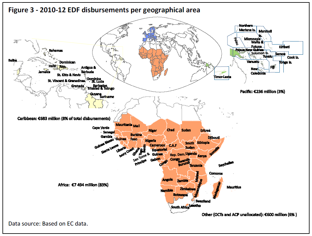 2010-12 EDF disbursements per geographical area | Epthinktank ...
