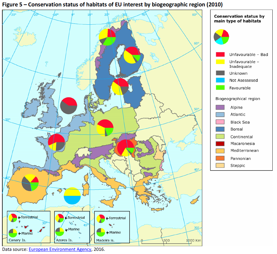 Conservation status of habitats of EU interest by biogeographic region ...