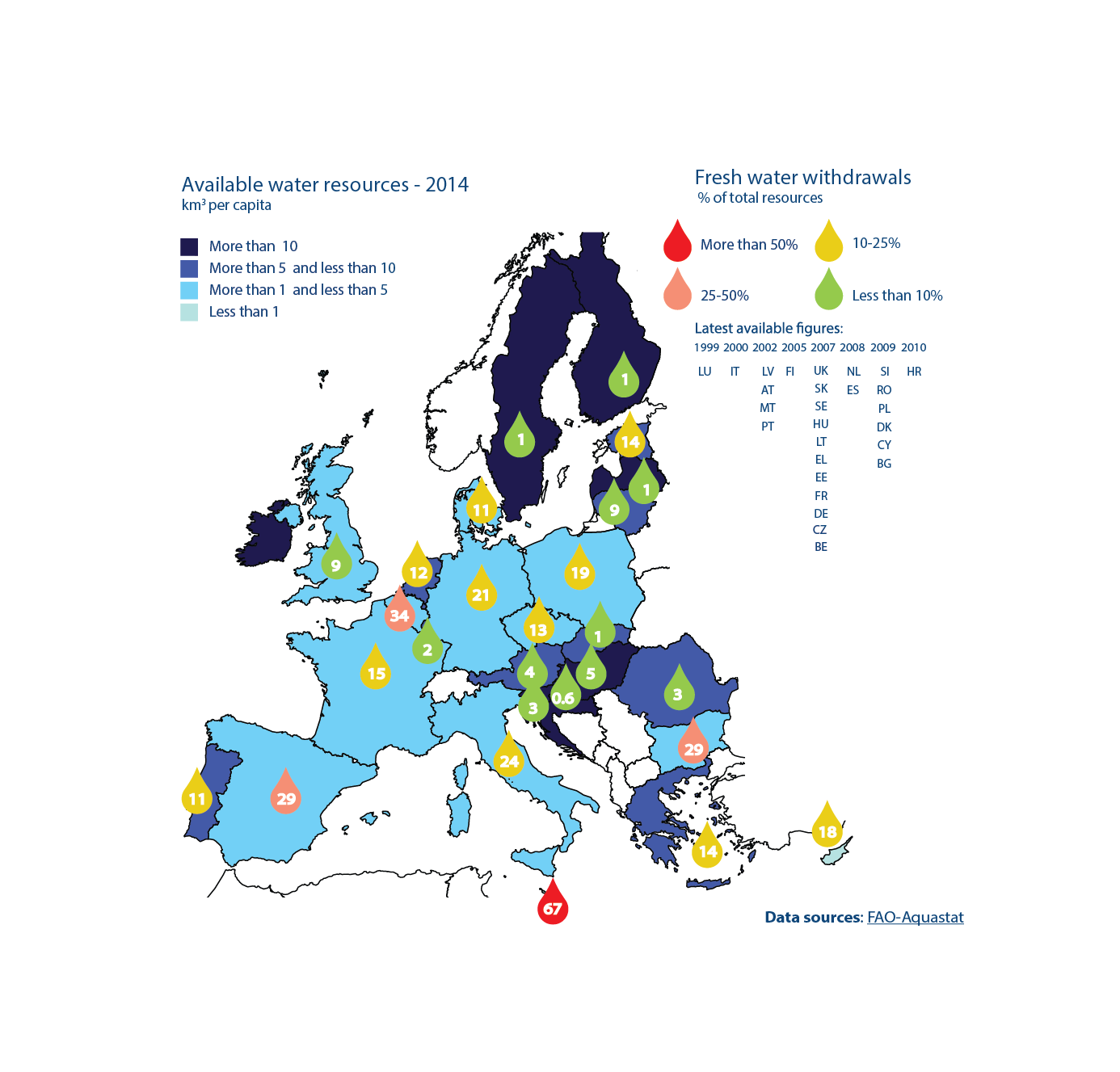 Available water resources – 2014. Fresh water withdrawals ...