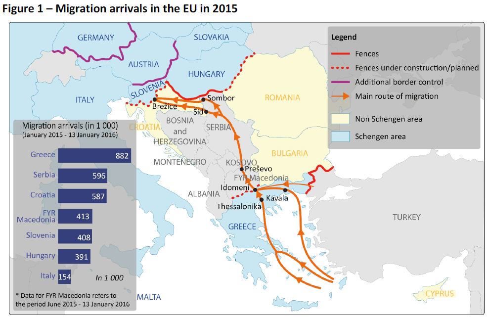 Migration arrivals in the EU in 2015 | Epthinktank | European Parliament