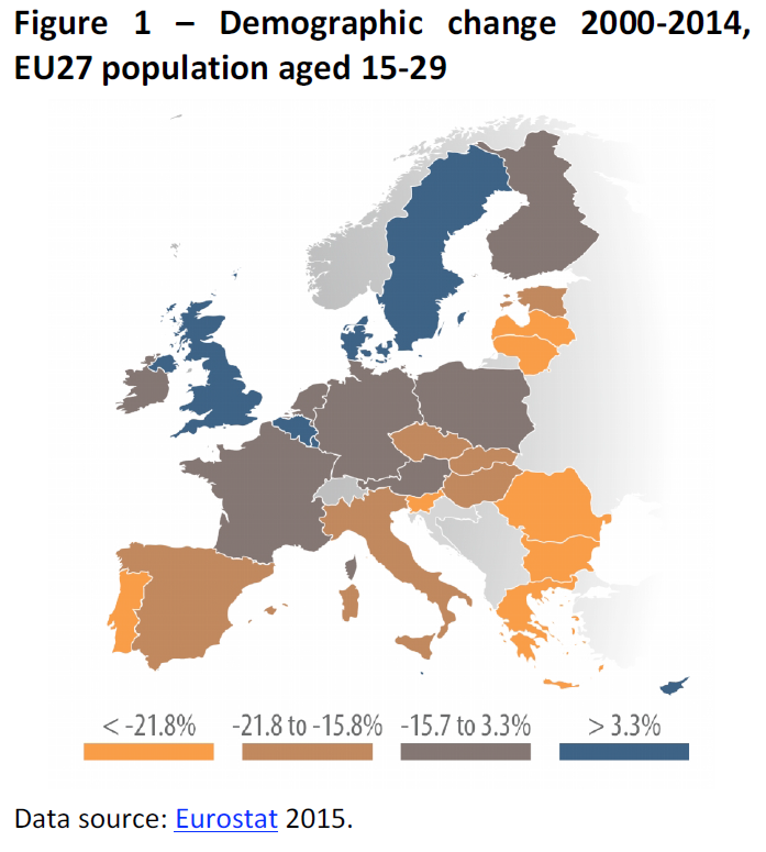 Demographic change 2000-2010, EU27 population aged 15-29 | Epthinktank ...