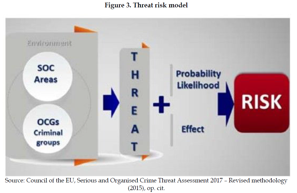 Organised Crime and Corruption: Cost of Non-Europe Report | Epthinktank ...