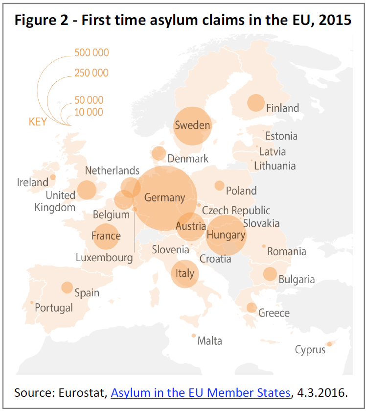 First time asylum claims in the EU, 2015 | Epthinktank | European ...