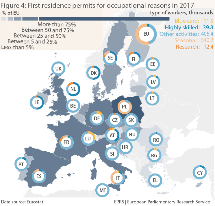 Legal Migration-Fig04 | Epthinktank | European Parliament