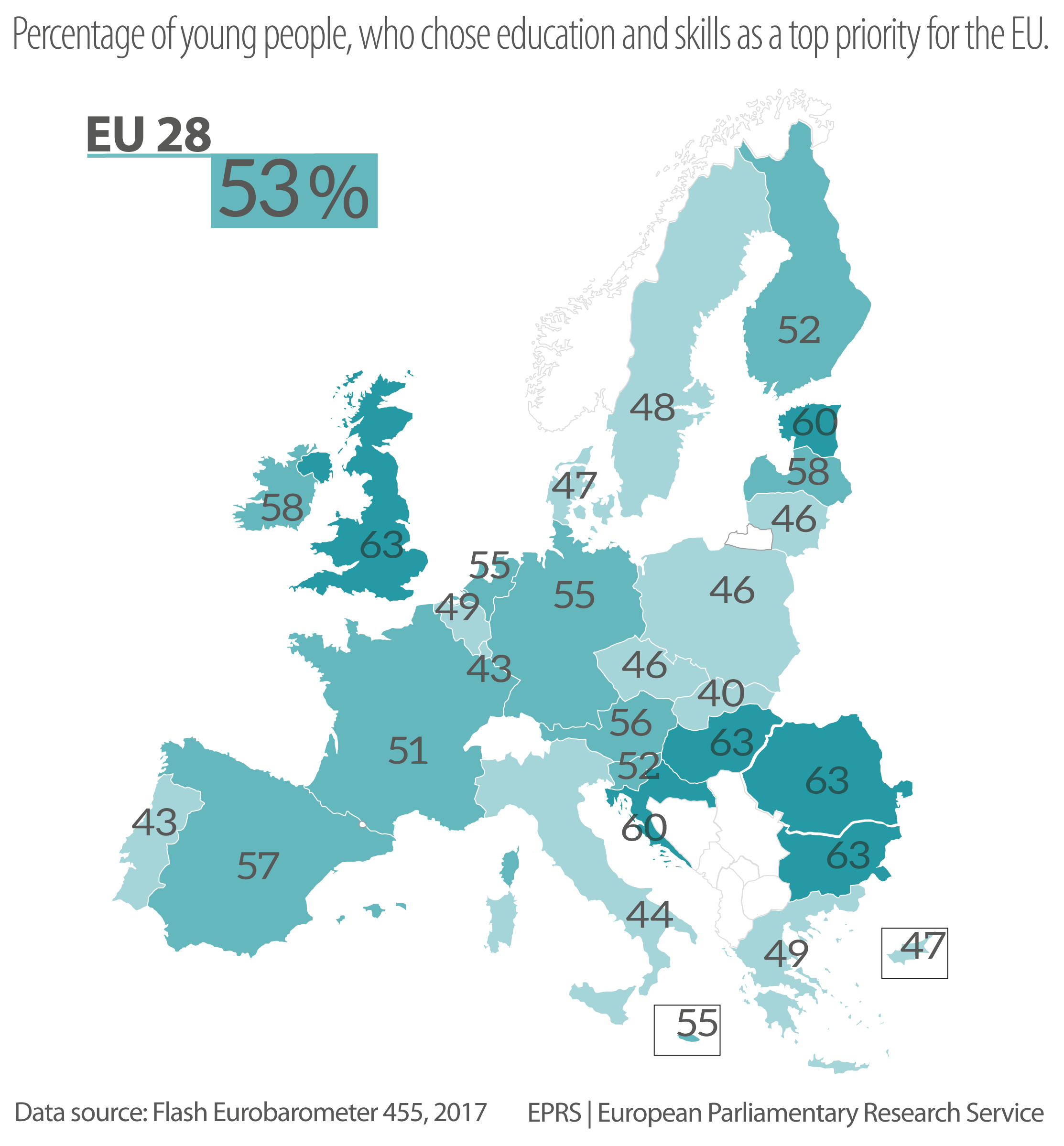 Youth empowerment map_best value representing EU_GW | Epthinktank ...