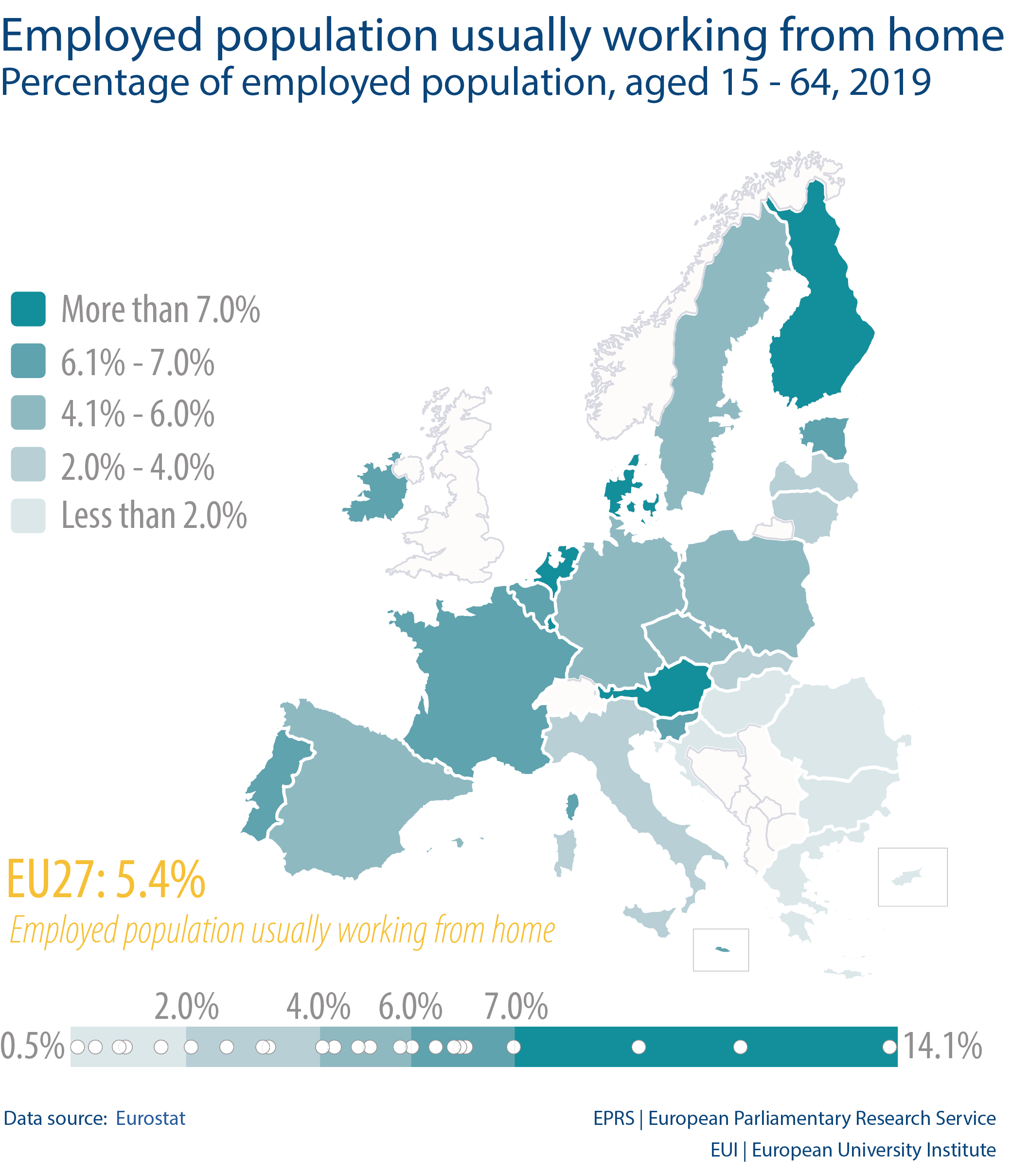 Fig 3 – teleworking | Epthinktank | European Parliament