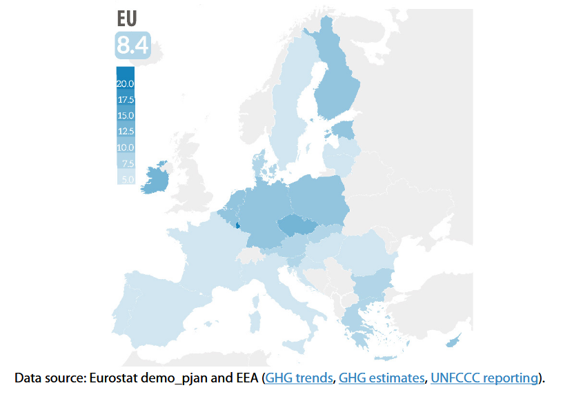 Graphics on the Environment | Epthinktank | European Parliament