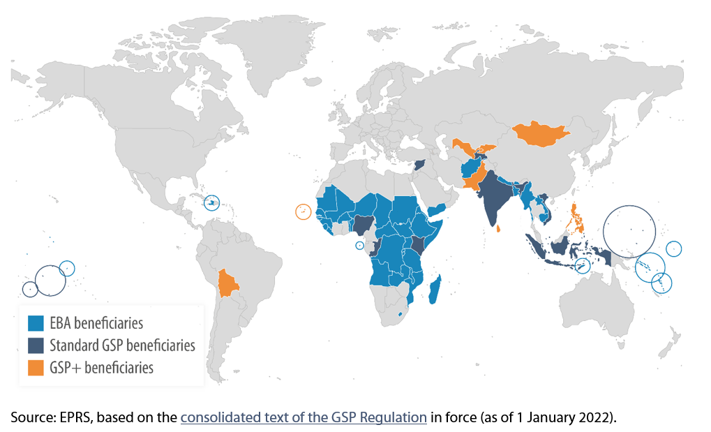 Current beneficiaries of the EU GSP | Epthinktank | European Parliament