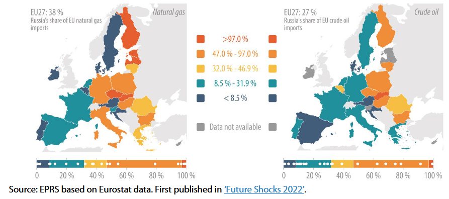crude oil | Epthinktank | European Parliament