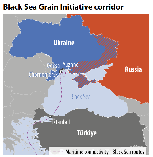 Black Sea Grain Initiative corridor | Epthinktank | European Parliament