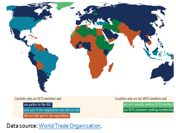 AEC parties and non-parties | Epthinktank | European Parliament